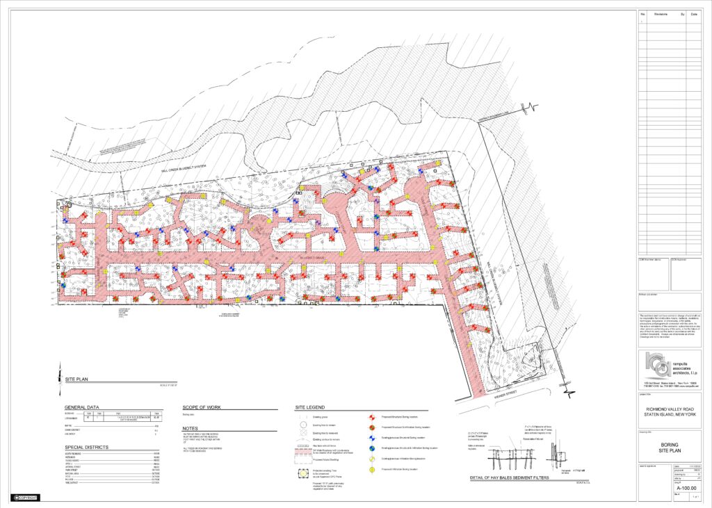 Cole Street - vertus